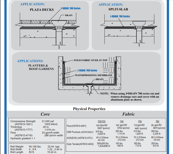 J-Drain 700 | BlueStone Supply